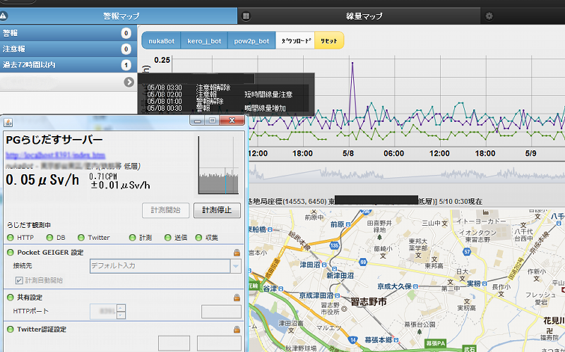 らじだすプロジェクト（メモ）: radioactive-sweets